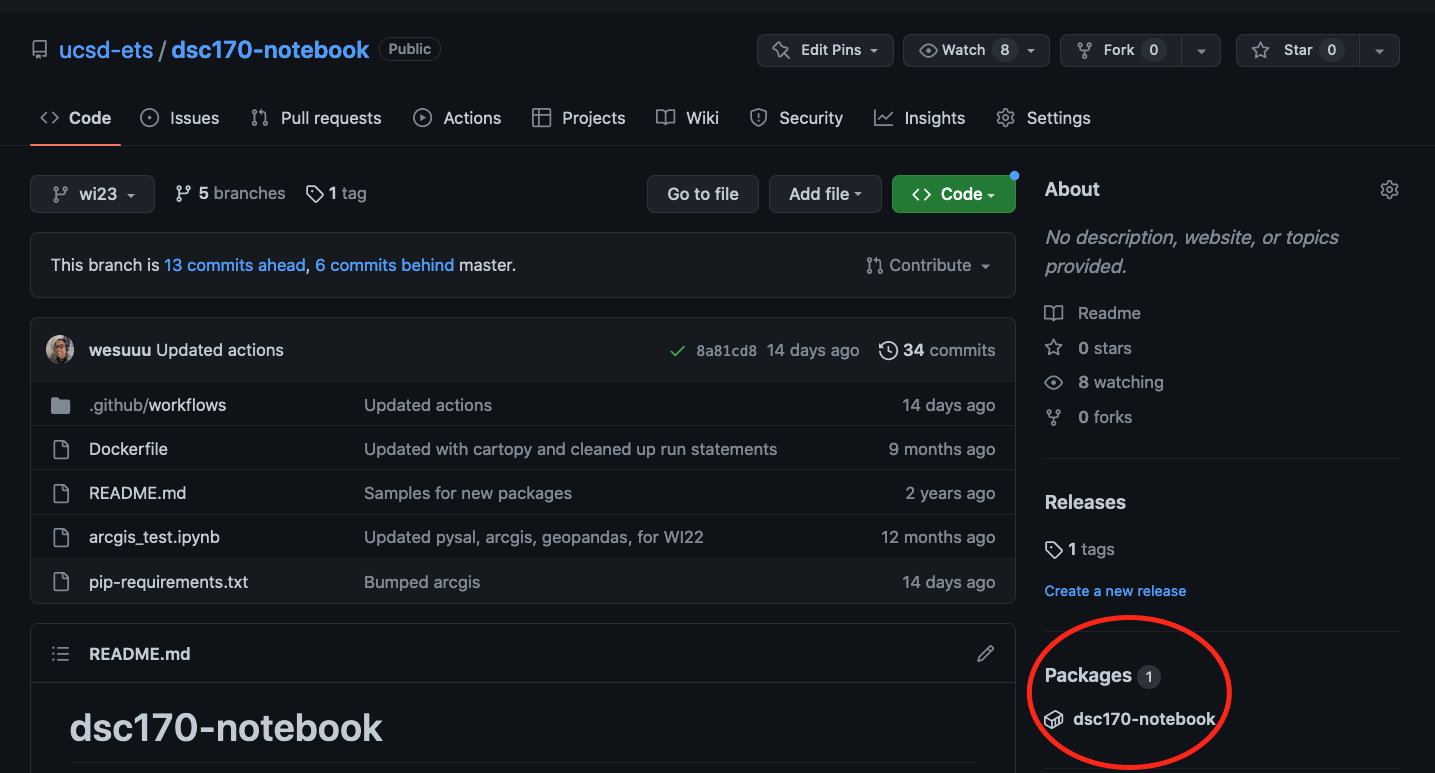 IT Services - TA Support for Building and Testing Custom Course ...