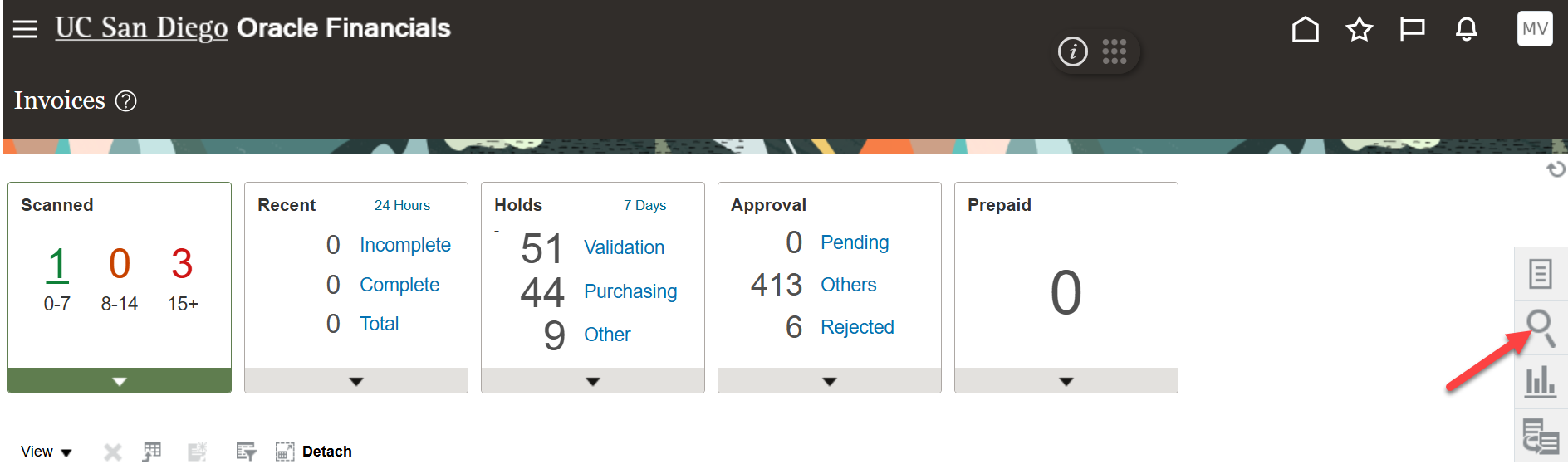 Budget & Finance Knowledge Base - How to look up Concur-related Credit ...