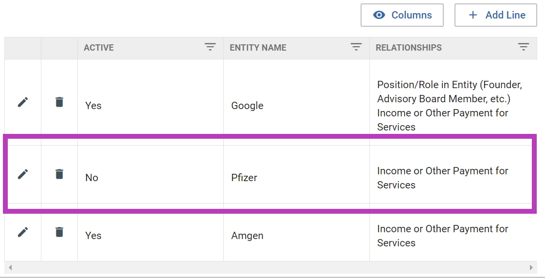 Research Knowledge Base - How to Inactivate a Federal Financial Entity - Research