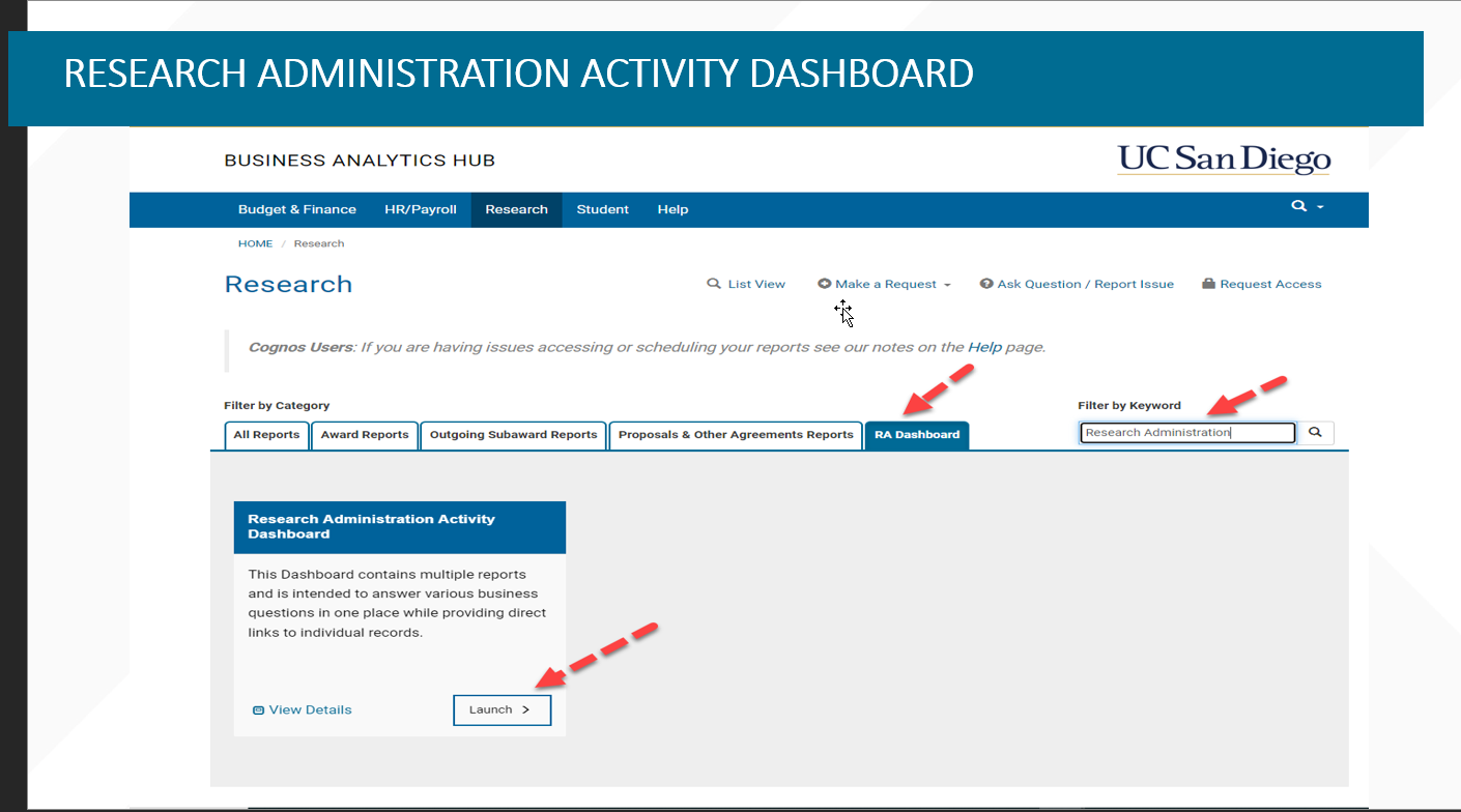 Research Knowledge Base - RA Fundamentals Job Aid - Toolbox: Post-Award ...